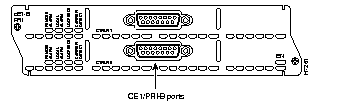 1-Port and 2-Port ISDN-PRI Network Module Configuration Note
