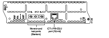 1-Port and 2-Port ISDN-PRI Network Module Configuration Note