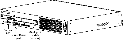 Catalyst 3000 Series Stackable Switches