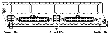 16/32-Port Asynchronous Network Module Configuration Note