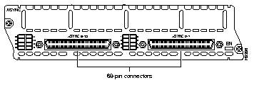 16/32-Port Asynchronous Network Module Configuration Note